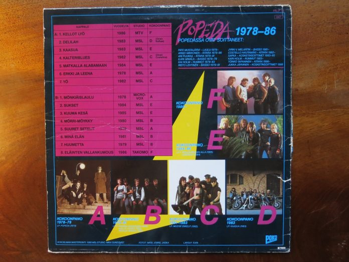 Päivän levynkansi: Popedan 15 GT Golden Turpo - Autotoday